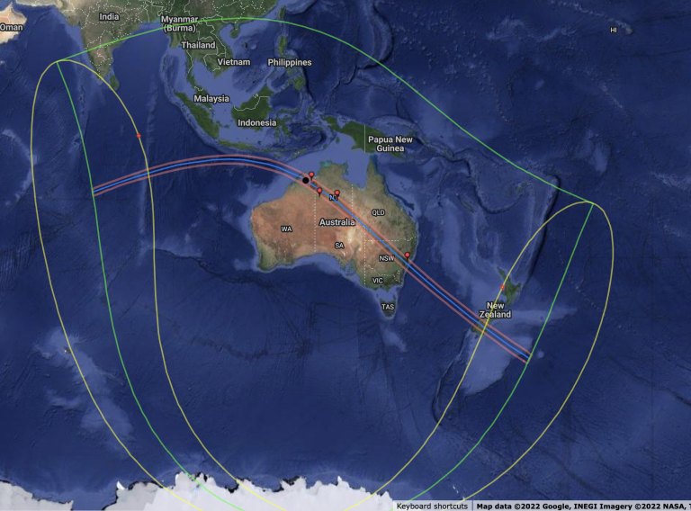Total Eclipse 2028 - July 22 - Being in the Shadow